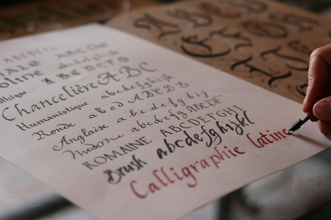 Caligrafia - arta scrisului frumos. De la scrisul caligrafic ...