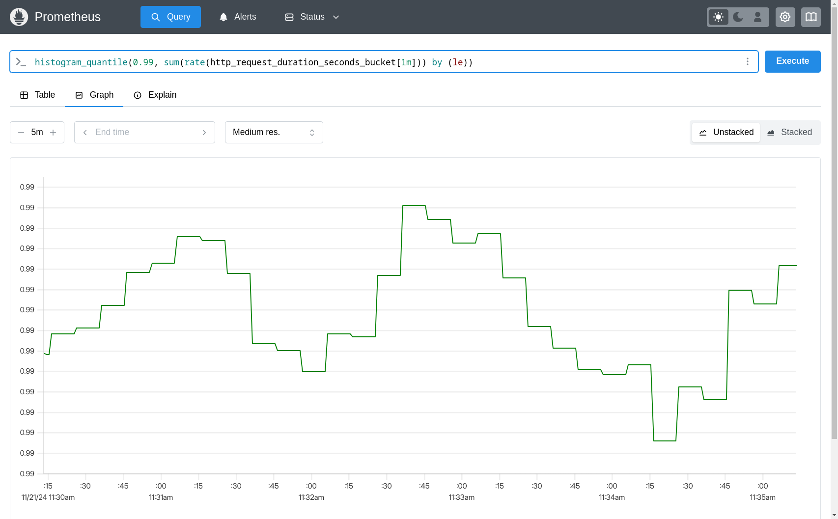 Instrumenting & Monitoring Go Apps with Prometheus | Better Stack Community