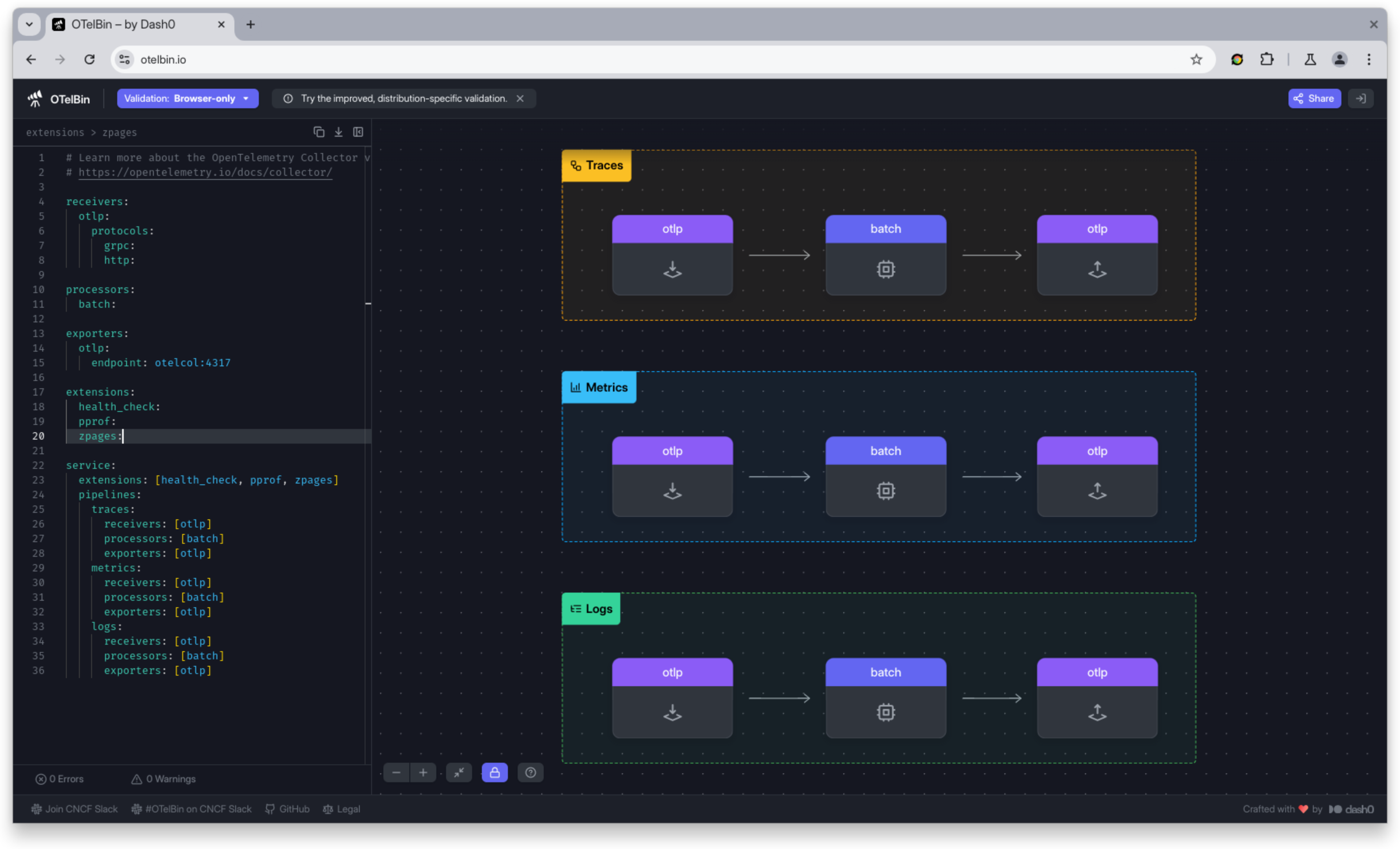 A Beginner's Guide to the OpenTelemetry Collector | Better Stack Community