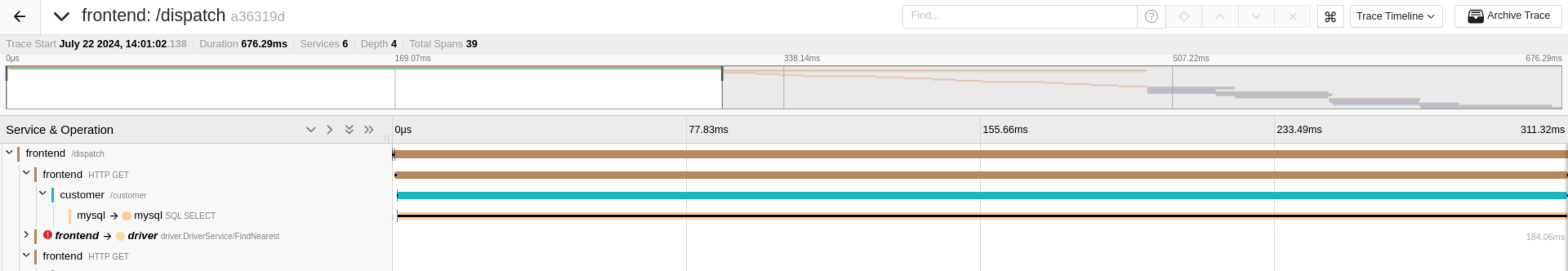 A Practical Guide to Distributed Tracing with Jaeger | Better Stack Community