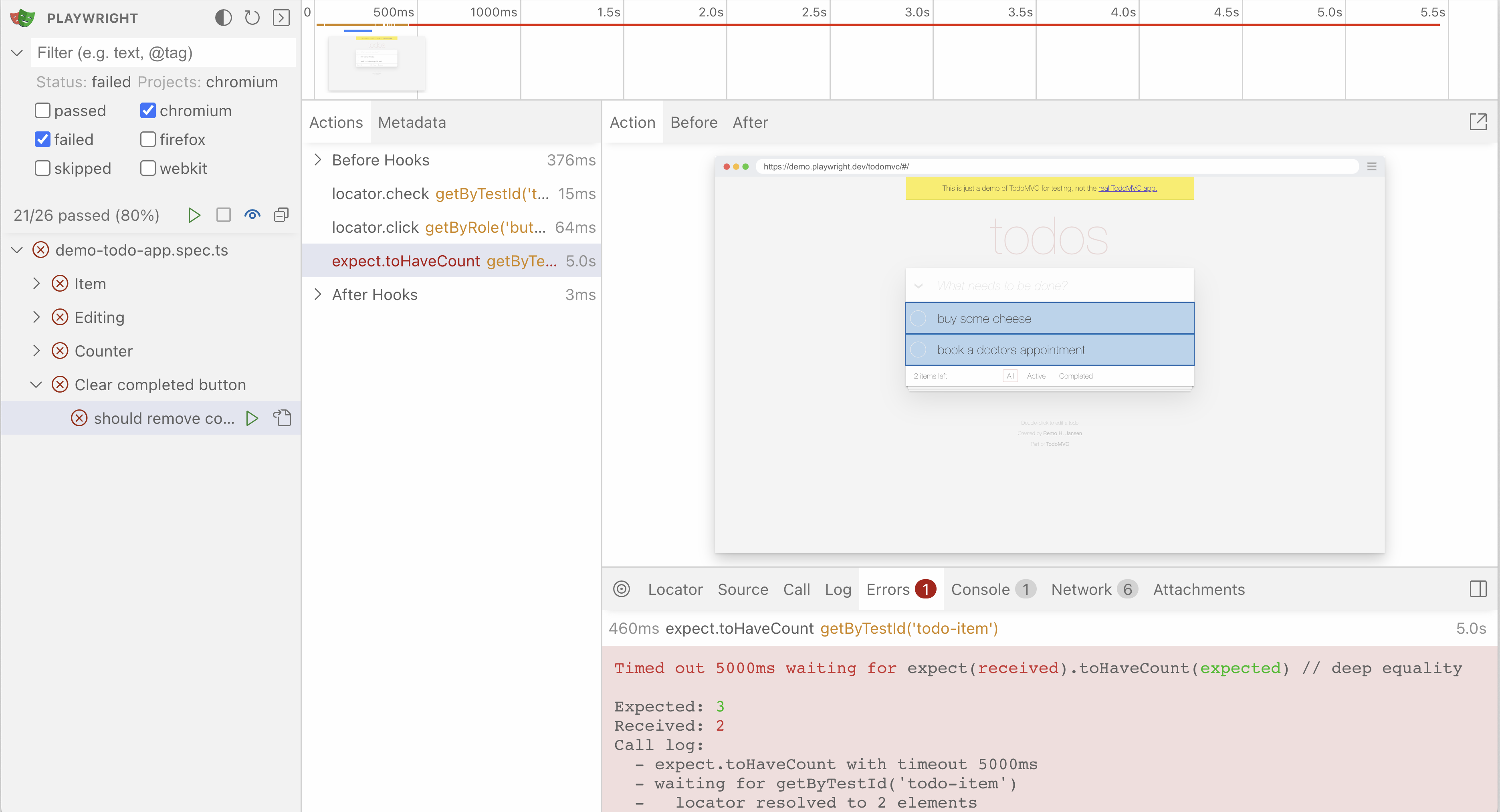 Avoiding Flaky Tests in Playwright | Better Stack Community
