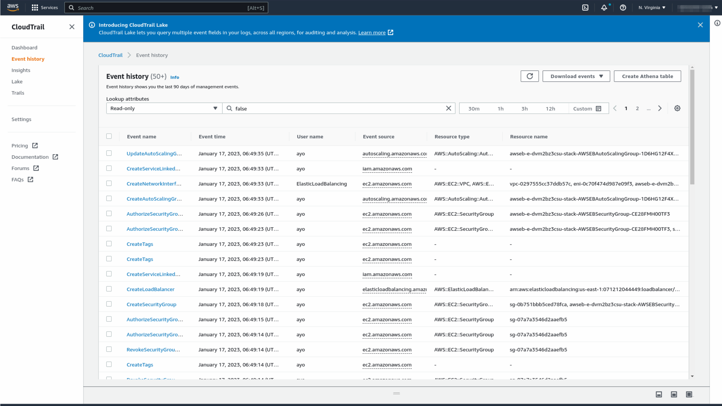 Amazon Cloudwatch Vs Cloudtrail The Key Differences To Know Better
