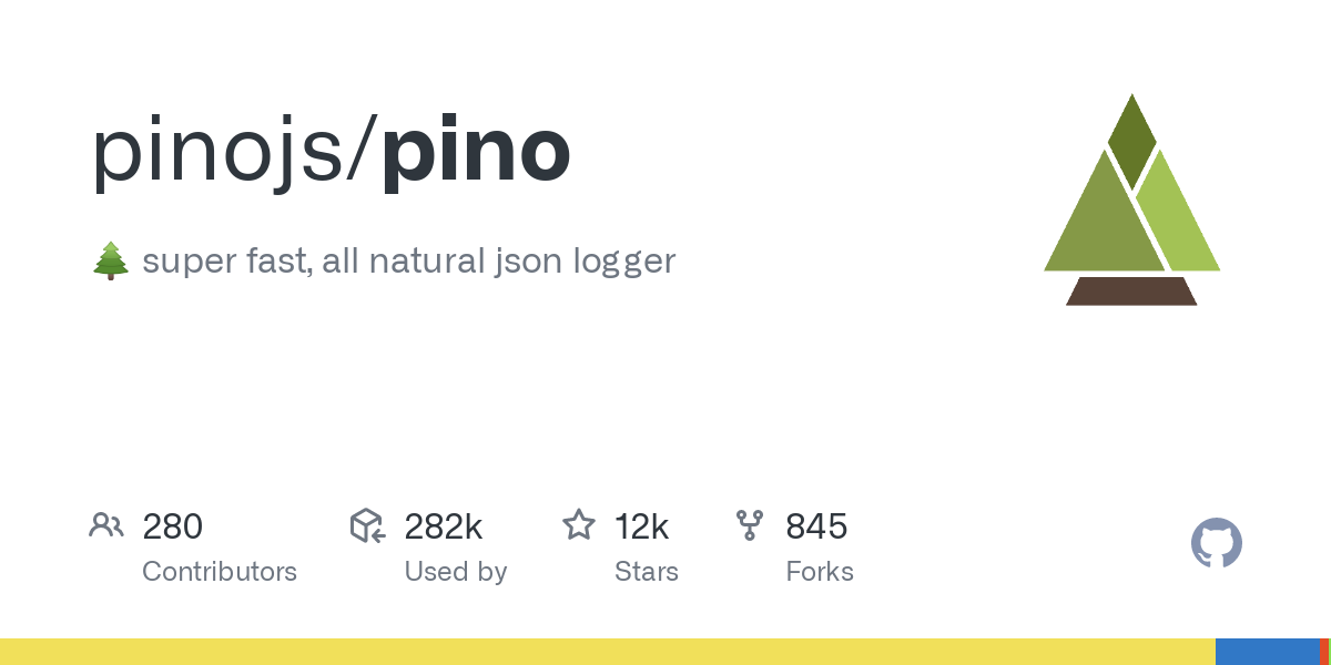 Implementing Structured Logging Frameworks In Node.js Apis – peerdh.com Implementing Structured Logging Frameworks In Node.js Apis – peerdh.com