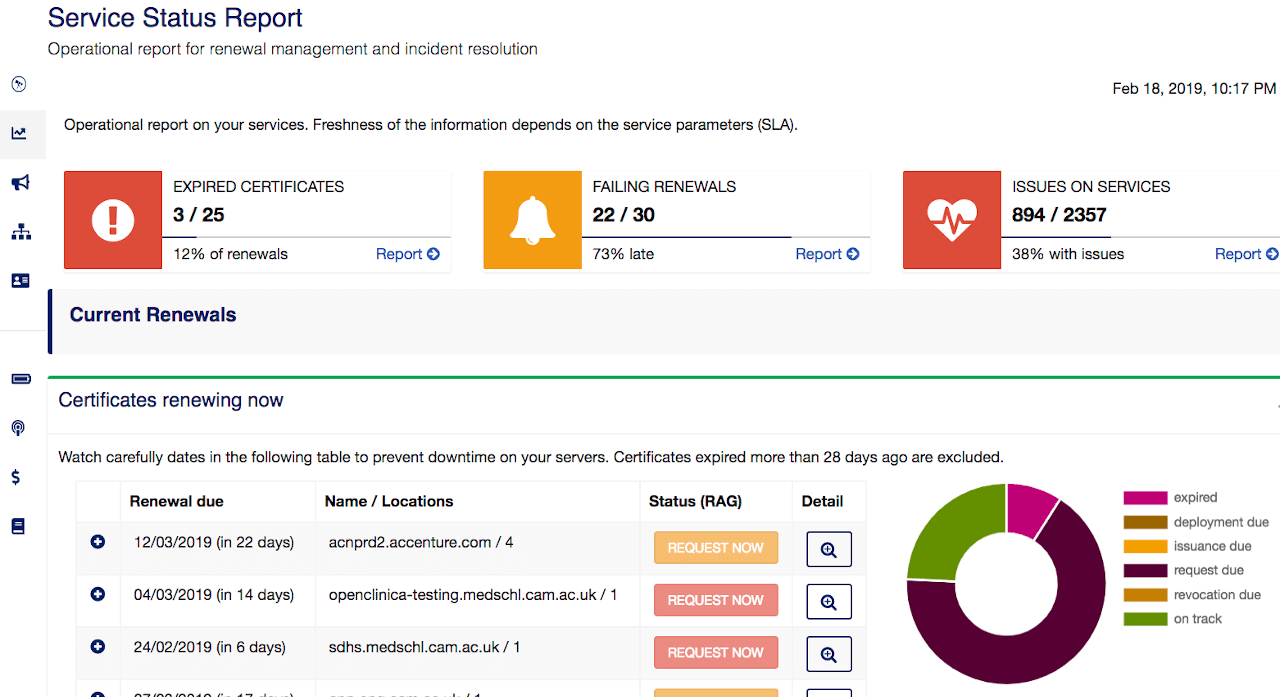 10 Best SSL Certificate Monitoring Tools in 2025 | Better Stack Community 10 Best SSL Certificate Monitoring Tools in 2025 | Better Stack Community