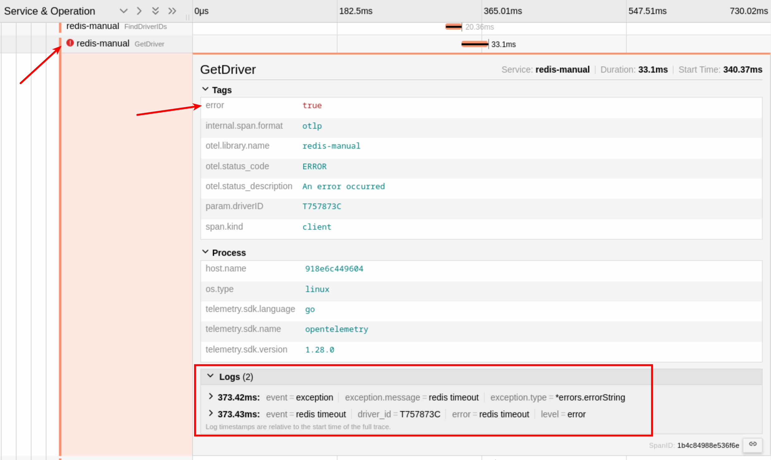 A Practical Guide To Distributed Tracing With Jaeger Better Stack