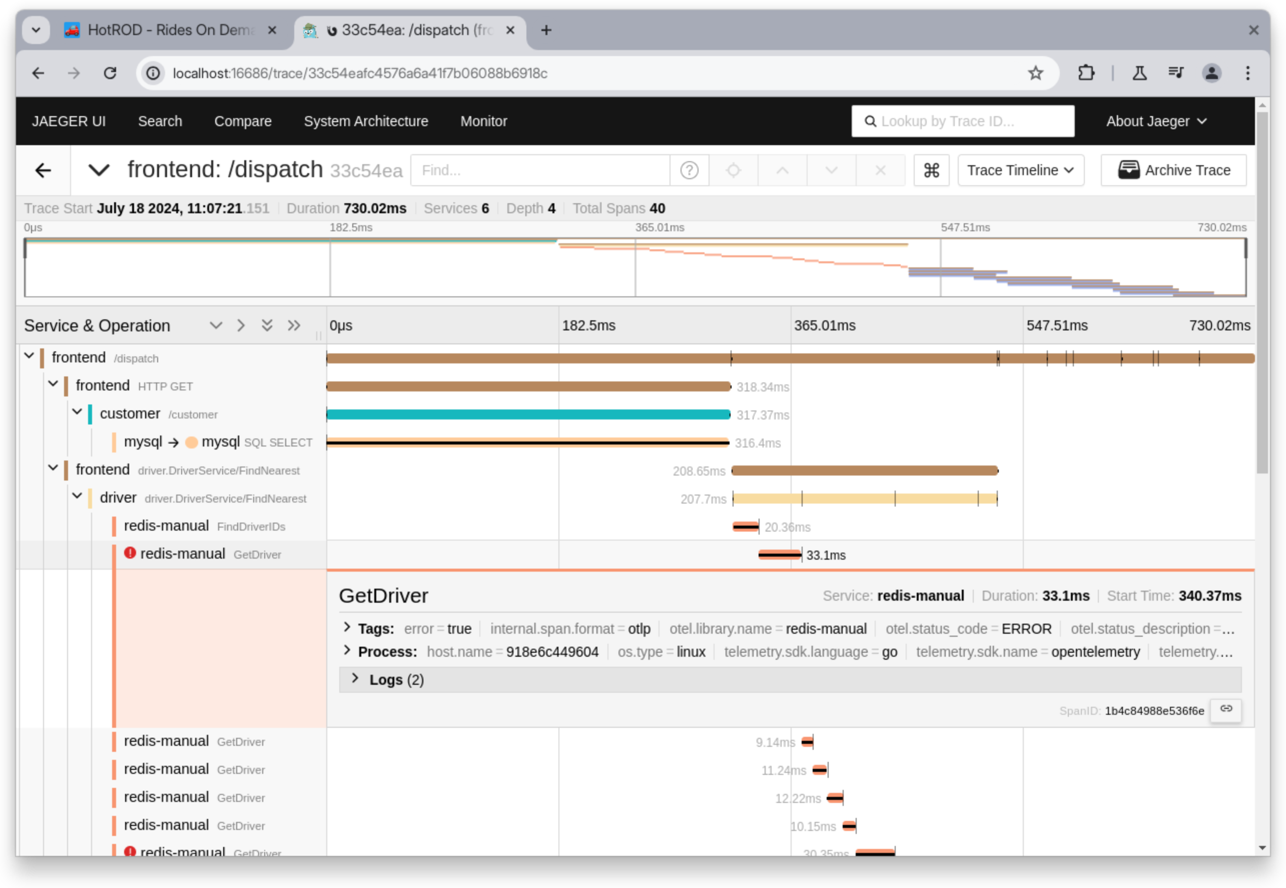 A Practical Guide to Distributed Tracing with Jaeger | Better Stack Community
