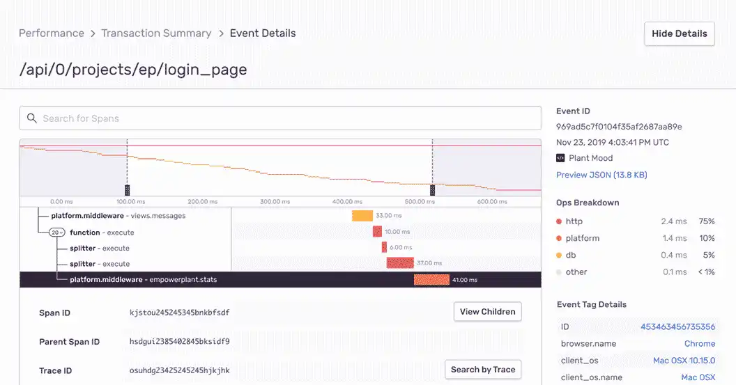 Unbiased Sentry vs Google Analytics Comparison: Ultimate Guide 2023 Unbiased Sentry vs Google Analytics Comparison: Ultimate Guide 2023