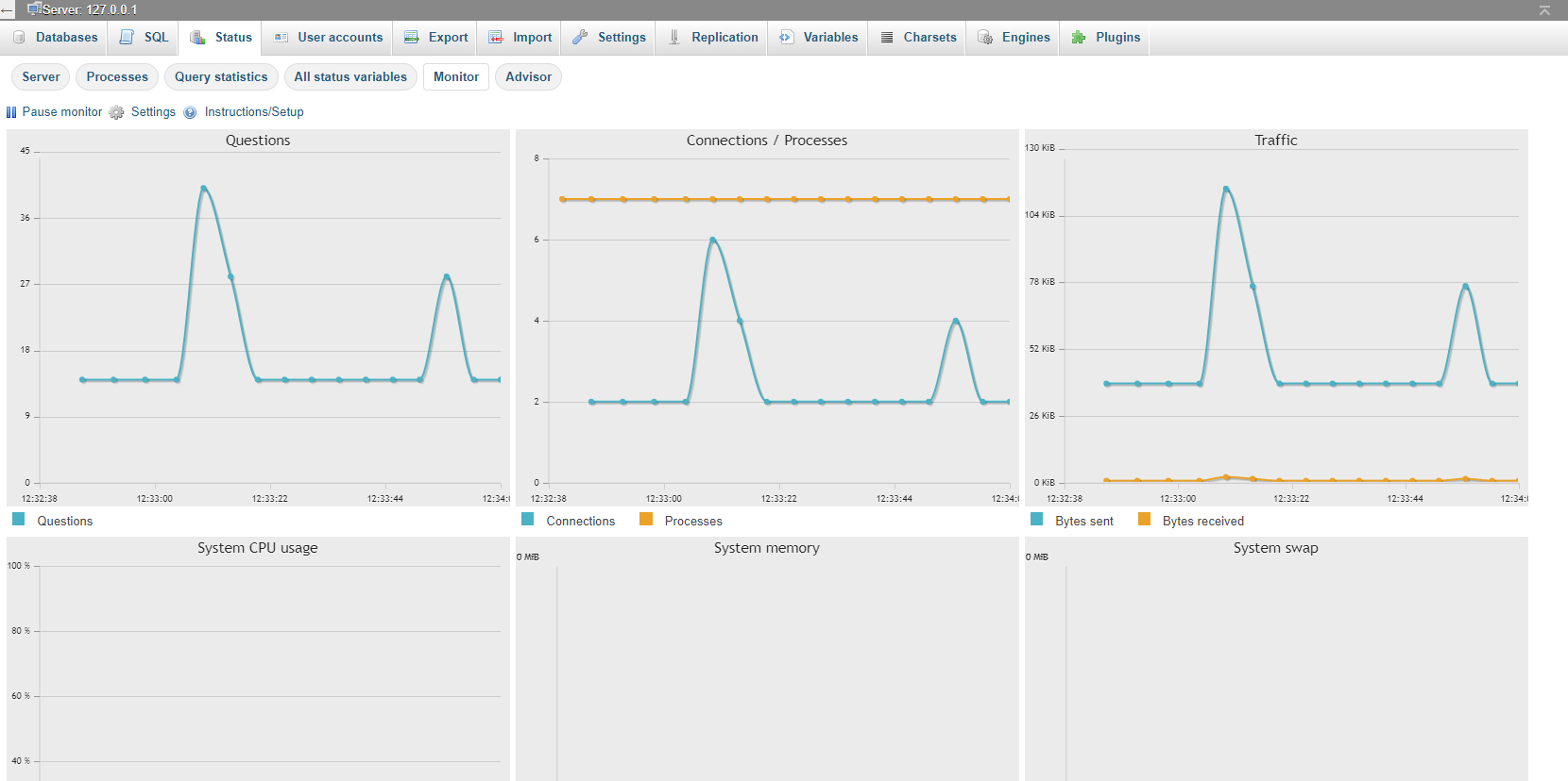 Where Can I Find Mysql Logs In Phpmyadmin Better Stack Community