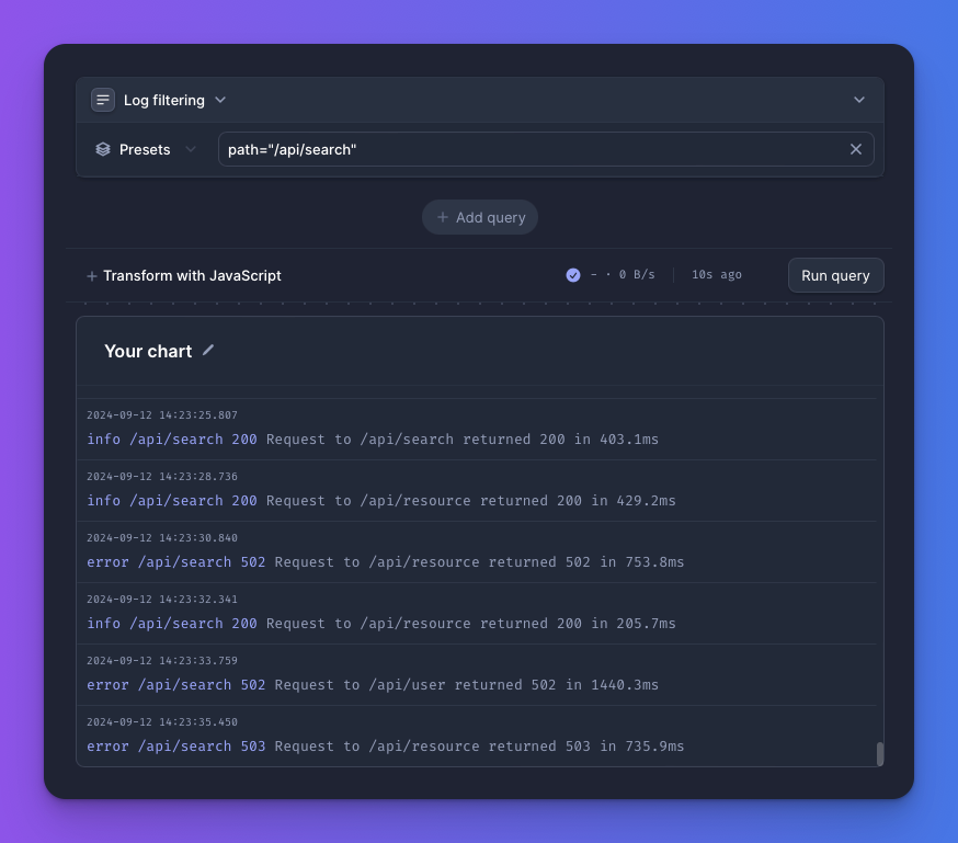 Getting started with Dashboards | Better Stack Documentation