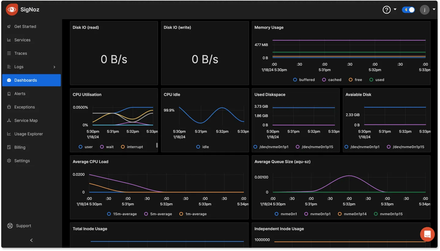 13 Best OpenTelemetry Tools in 2025 | Better Stack Community
