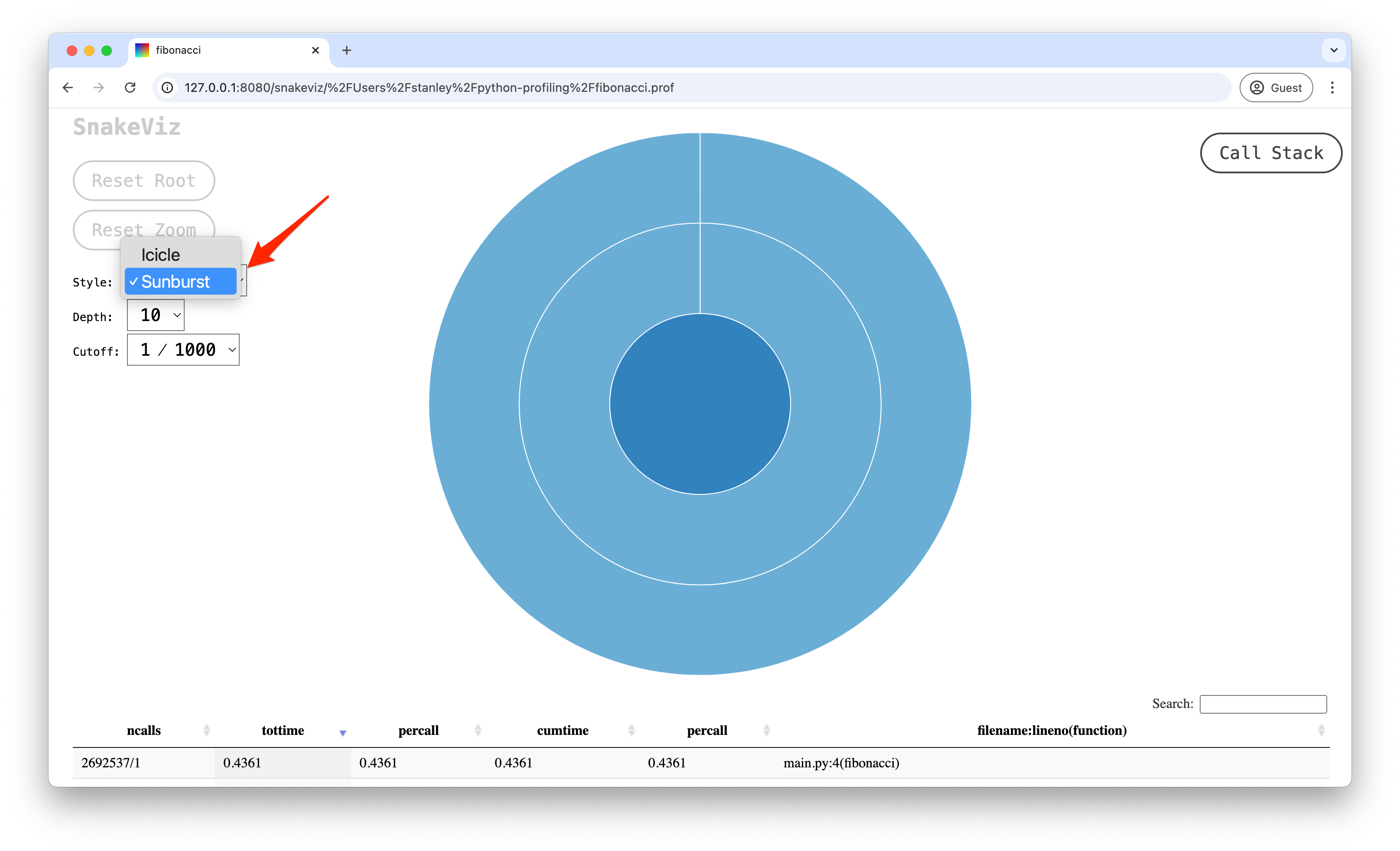 A Comprehensive Guide to Profiling in Python | Better Stack Community