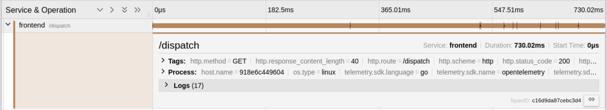 A Practical Guide to Distributed Tracing with Jaeger | Better Stack Community