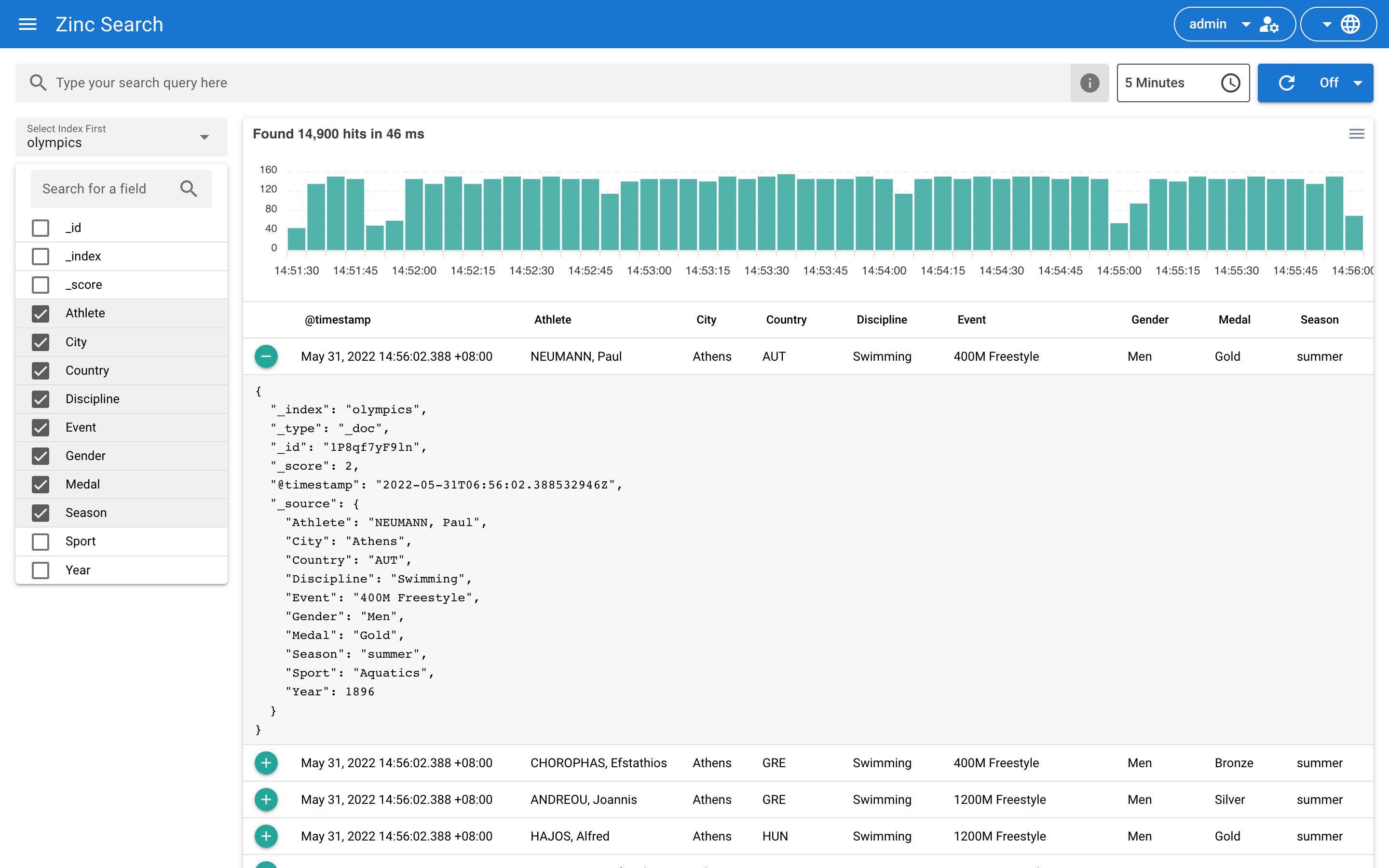 Top 12 Elasticsearch Alternatives 2025 | Better Stack Community