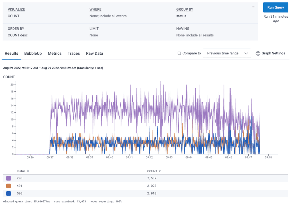 Top 10 Nginx Monitoring Tools 2025 | Better Stack Community Top 10 Nginx Monitoring Tools 2025 | Better Stack Community
