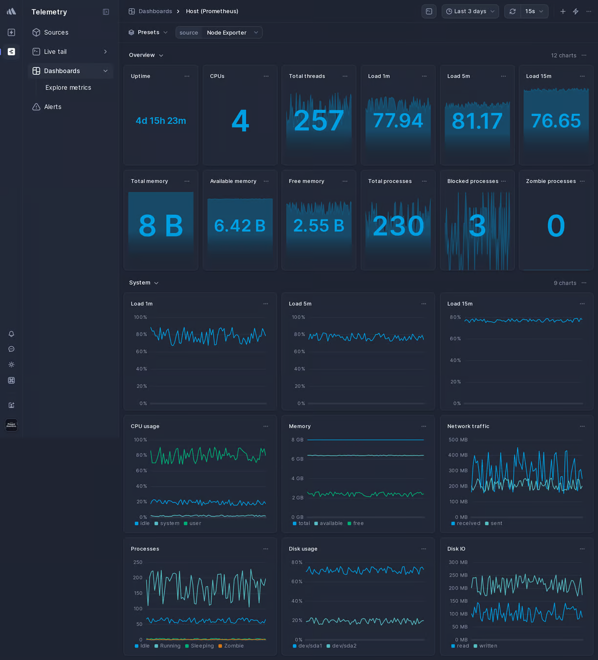 How to Increase Prometheus Storage Retention | Better Stack Community