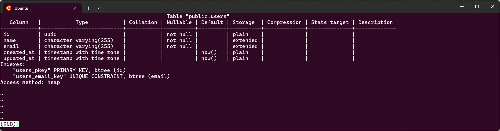 Database Migrations In Go With Golang Migrate Better Stack Community