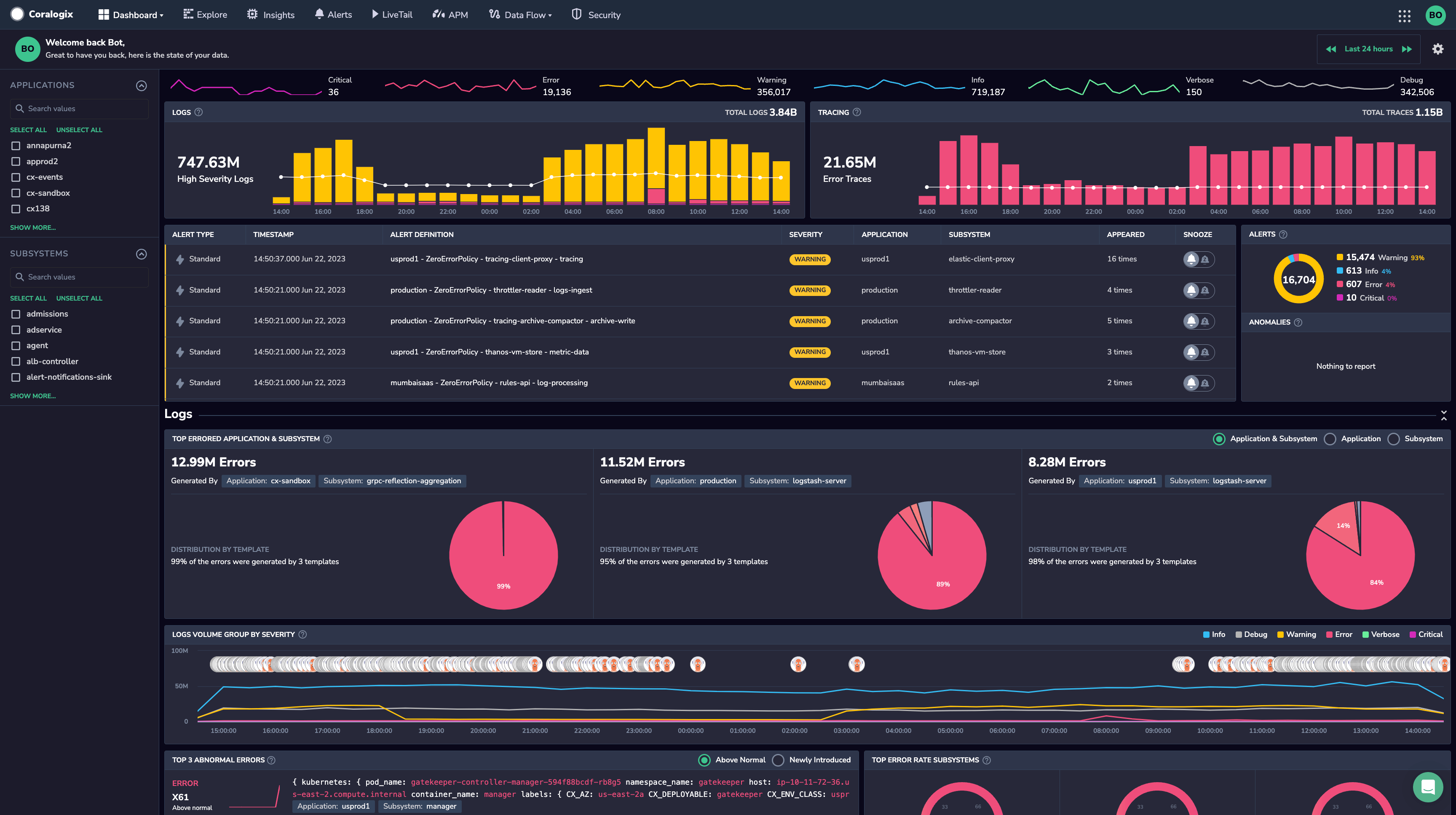 13 Best OpenTelemetry Tools in 2025 | Better Stack Community
