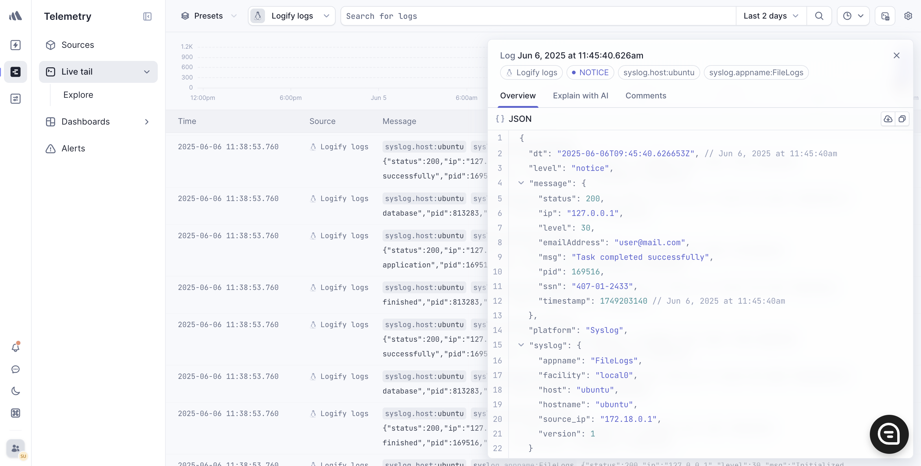 How To Collect Process And Ship Log Data With Rsyslog Better Stack