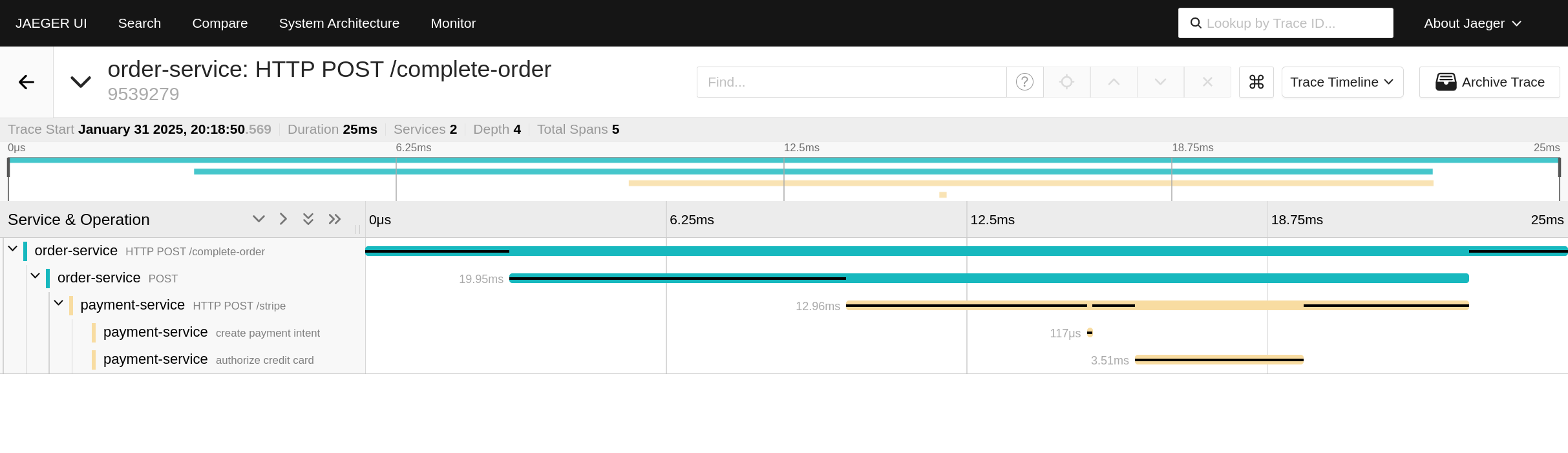 Sampling in OpenTelemetry: A Beginner's Guide | Better Stack Community