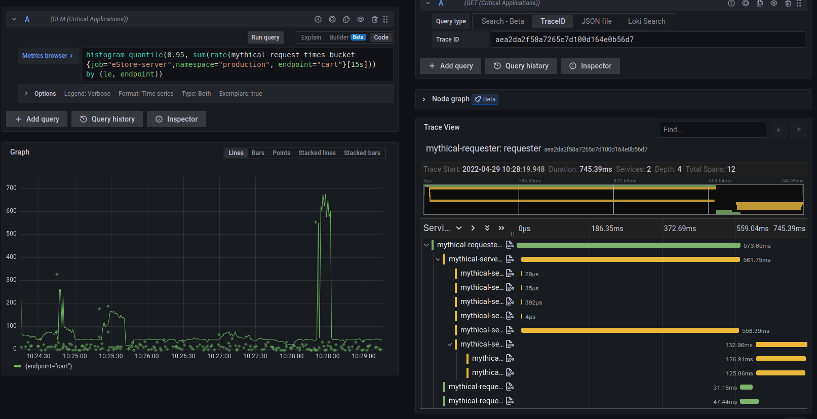 Top 10 Grafana Tempo Alternatives 2025 | Better Stack Community