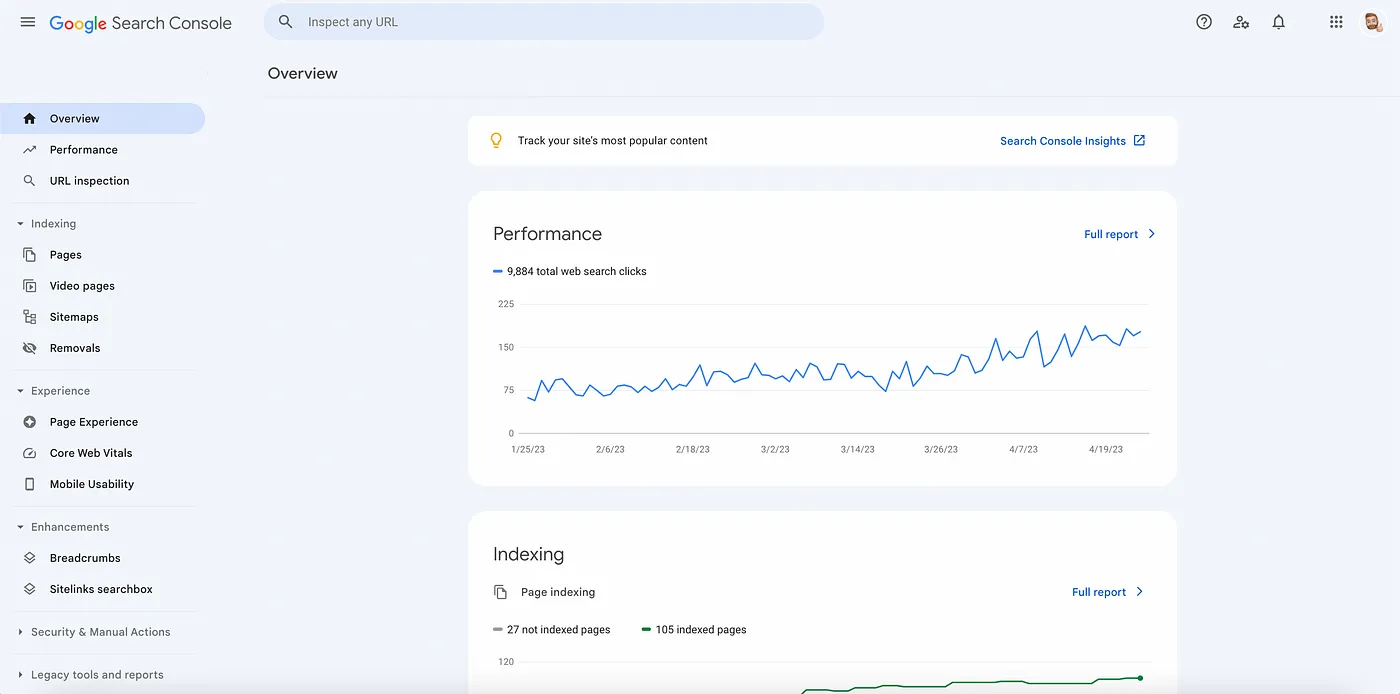 28 Best Website Monitoring Tools (Tried & Tested) | Better Stack Community