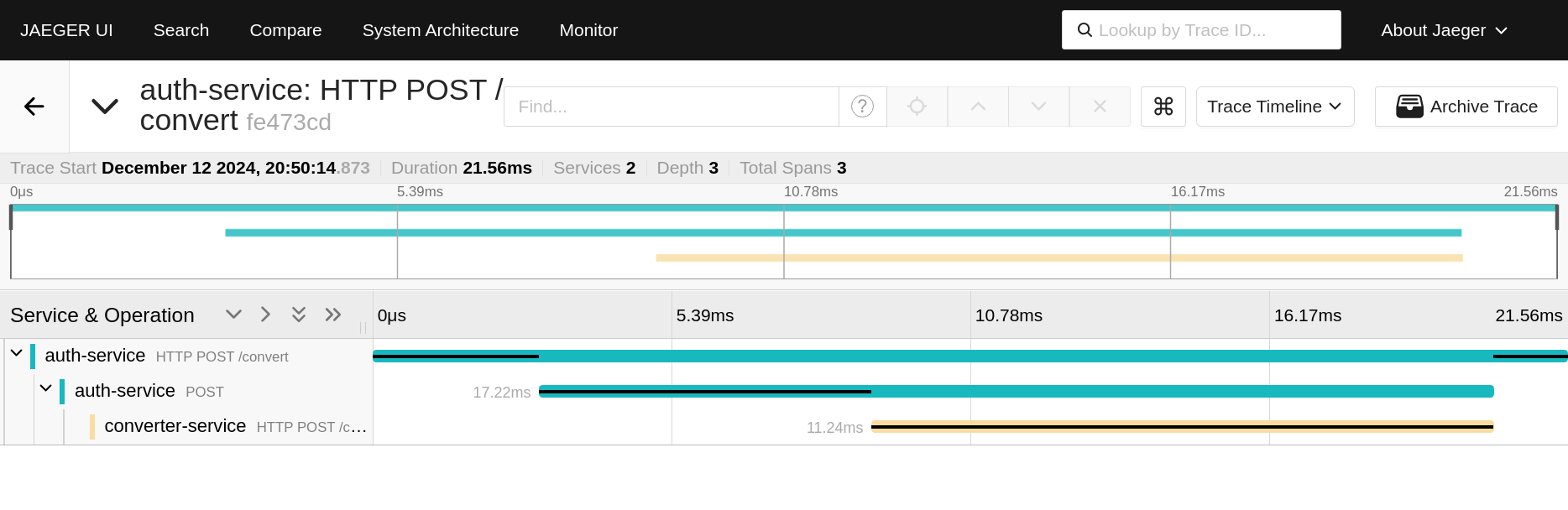 Distributed Tracing in Node.js with OpenTelemetry | Better Stack Community