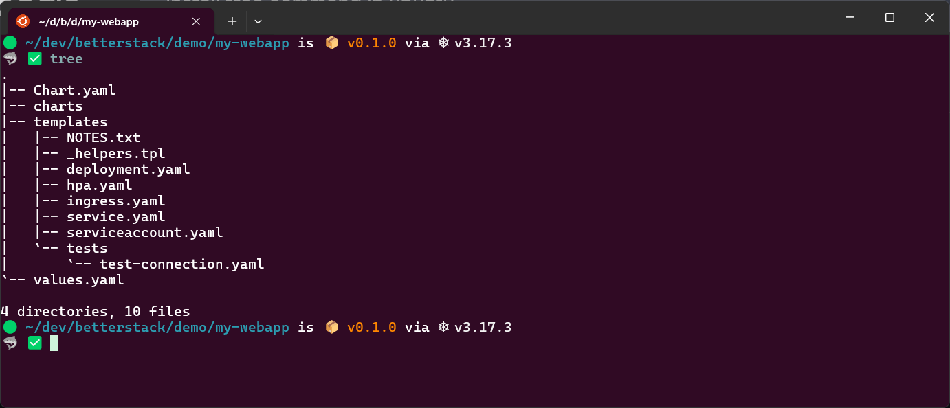 Understanding Helm Charts in Kubernetes | Better Stack Community