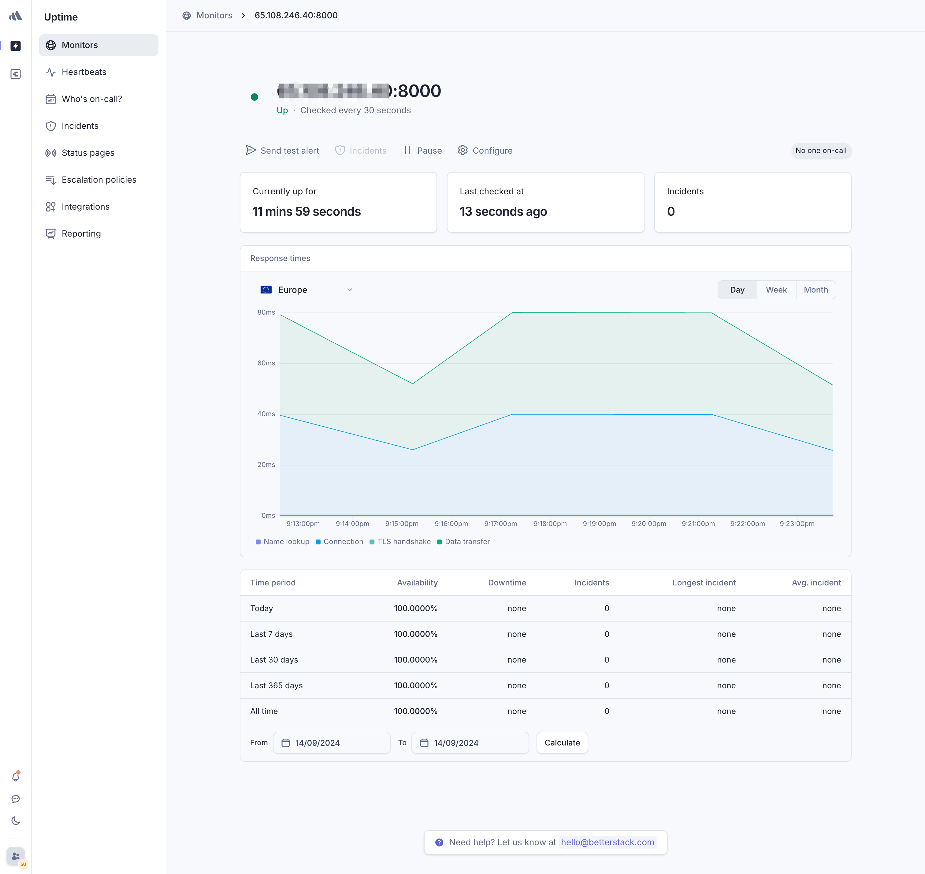A Complete Guide to Monitoring With Uptime Kuma | Better Stack Community