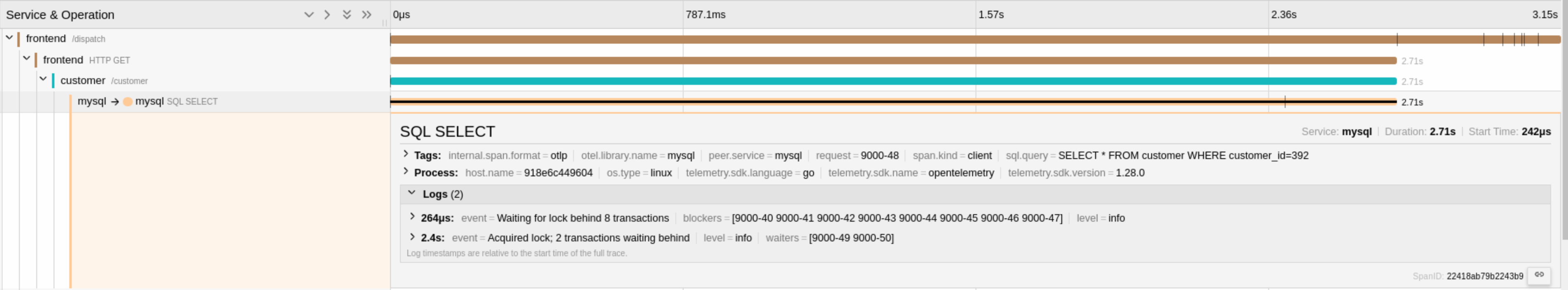A Practical Guide to Distributed Tracing with Jaeger | Better Stack Community