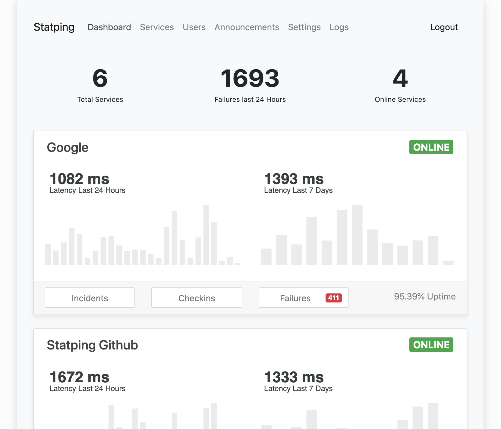 Top 8 Self-Hosted Uptime Kuma Alternatives 2025 | Better Stack Community