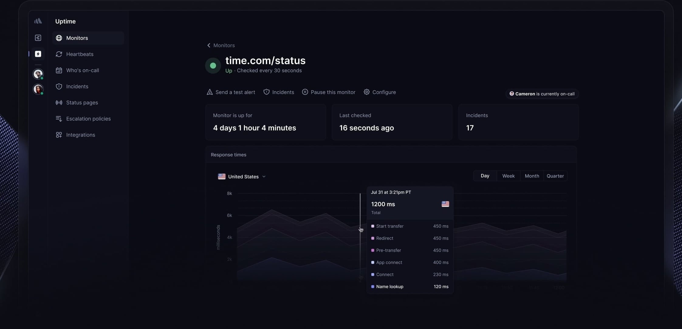 10 Best Datadog Alternatives to Consider in 2025 | Better Stack Community