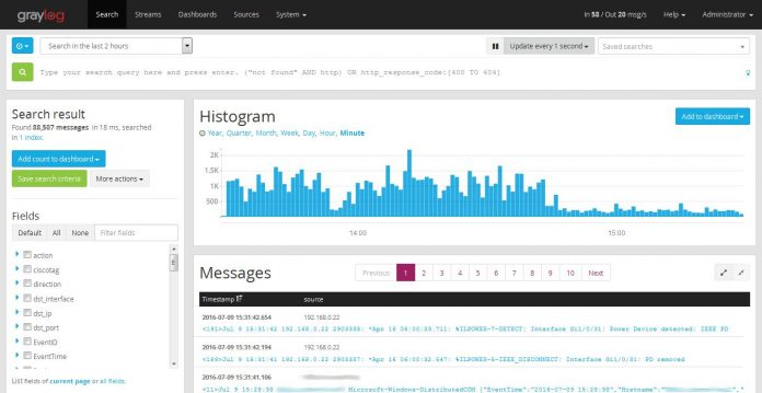 10 Best Graylog Alternatives in 2025 | Better Stack Community 10 Best Graylog Alternatives in 2025 | Better Stack Community
