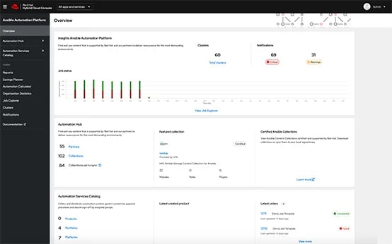 Chef vs. Puppet vs. Ansible: a side-by-side comparison for 2025 ... Chef vs. Puppet vs. Ansible: a side-by-side comparison for 2025 ...
