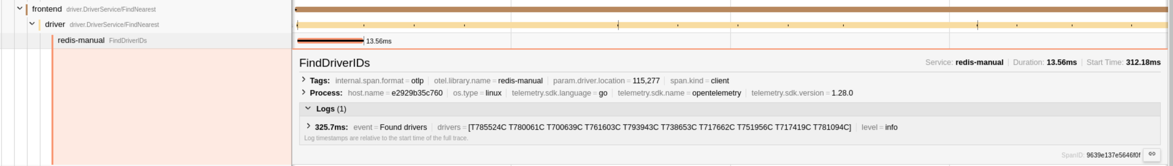 A Practical Guide to Distributed Tracing with Jaeger | Better Stack Community