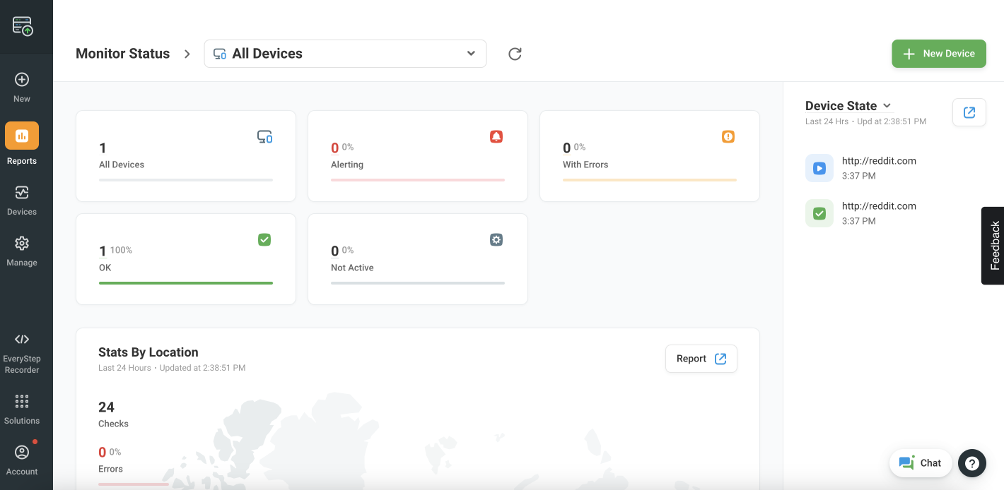 28 Best Website Monitoring Tools (Tried & Tested) | Better Stack Community
