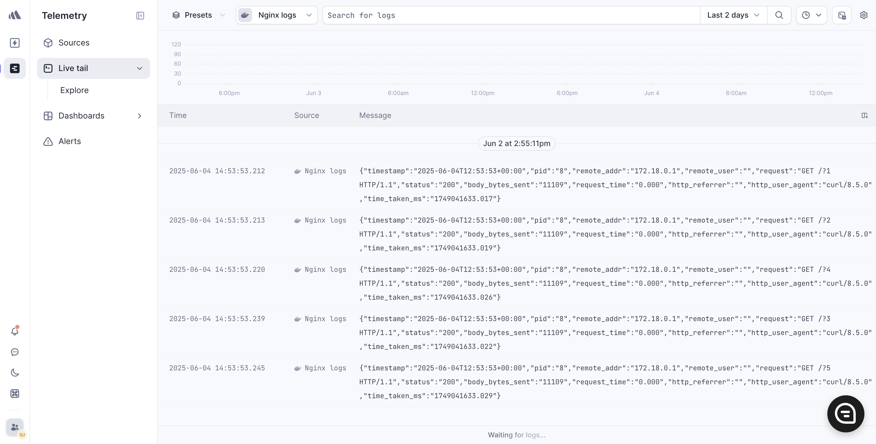 How To Collect Process And Ship Log Data With Logstash Better Stack