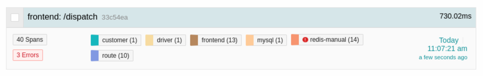 A Practical Guide to Distributed Tracing with Jaeger | Better Stack Community