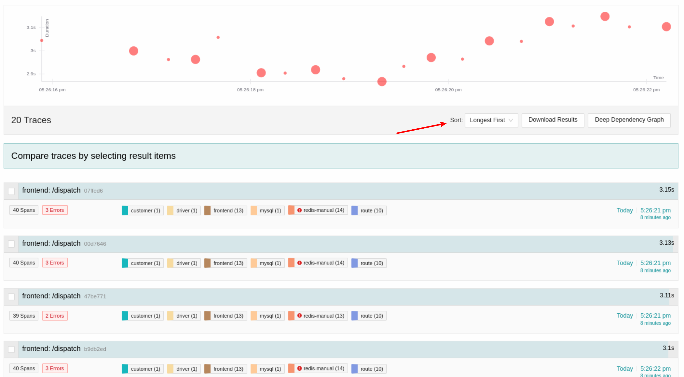 A Practical Guide to Distributed Tracing with Jaeger | Better Stack Community