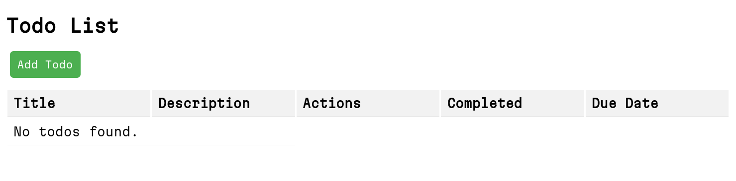Containerizing Django Applications with Docker | Better Stack Community