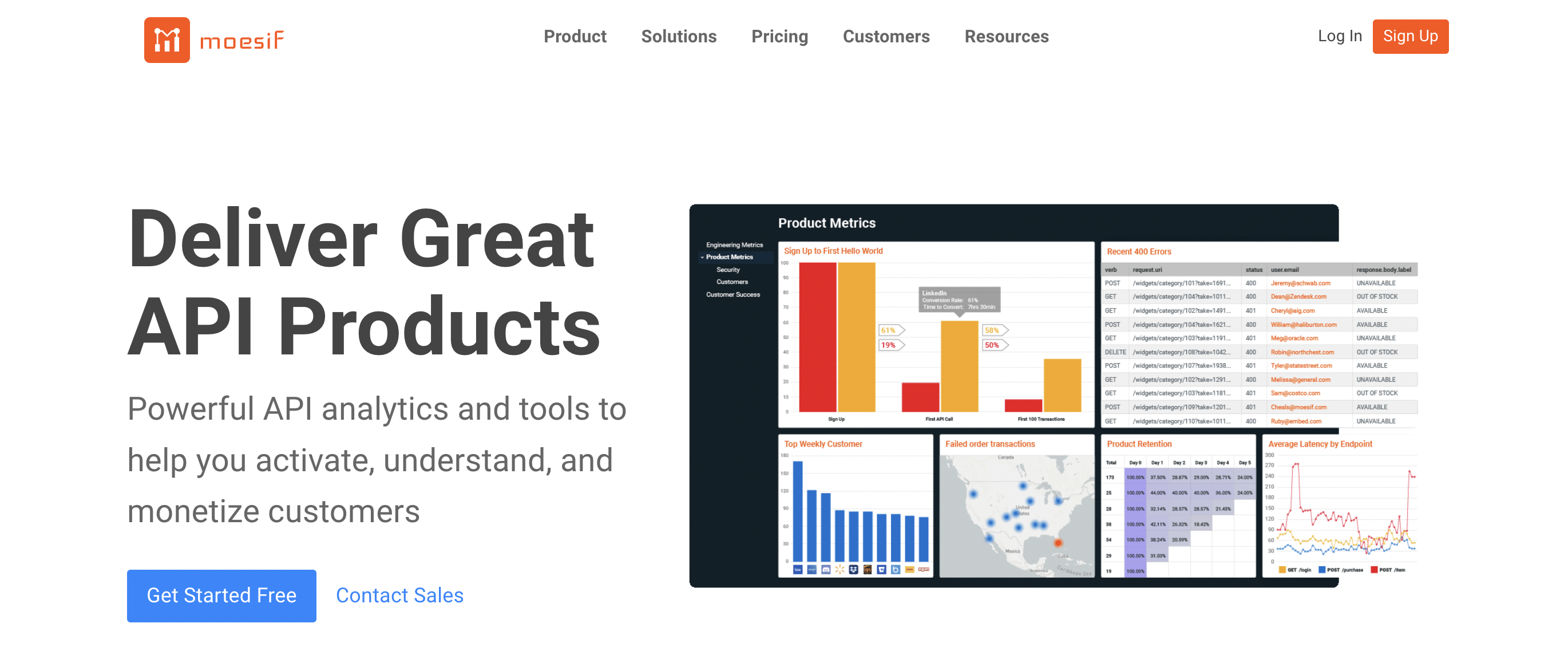 10 Best API Monitoring Tools in 2023 | Better Stack Community