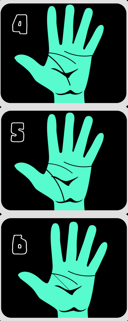 Discover the Meaning of Your Life Line in Palmistry