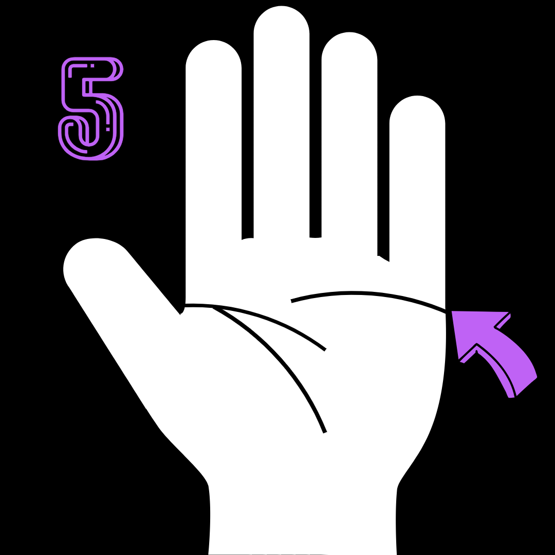 The Meaning of Your Palm's Heart Line