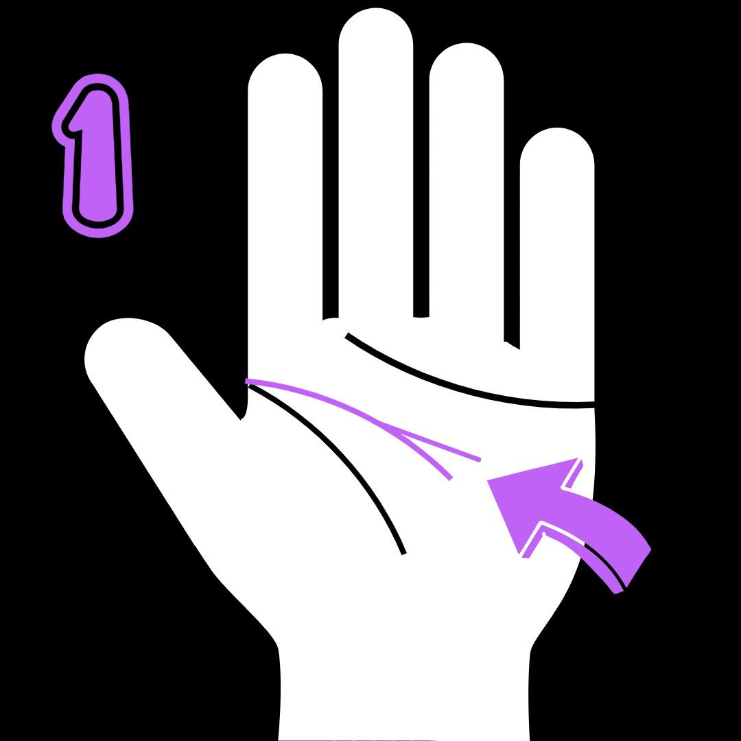 Finding the Meaning of Your Palm's Head Line