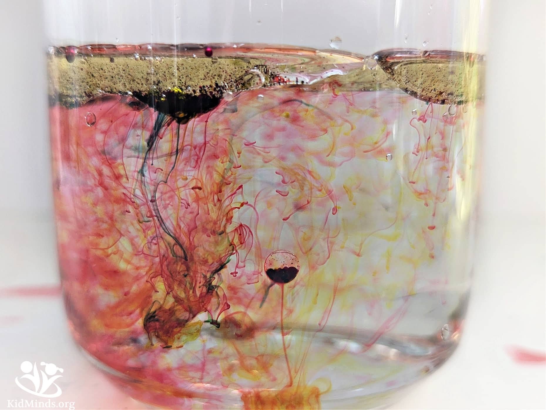 How to Make Fireworks in a Jar (Free PDF) | KidMinds