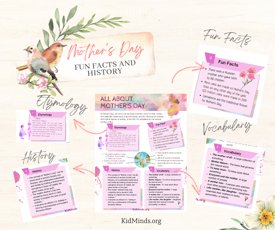 The Best Mother’s Day Activity Pack (Free PDF) | KidMinds
