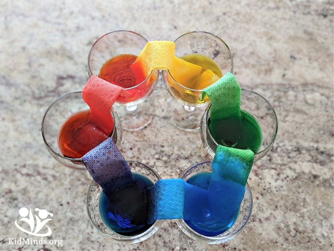 How to Make Rainbow Walking Water With Kids | KidMinds