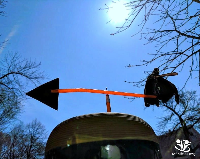Fascinating Science: Why a Wind Vane Points Into The Wind? | KidMinds