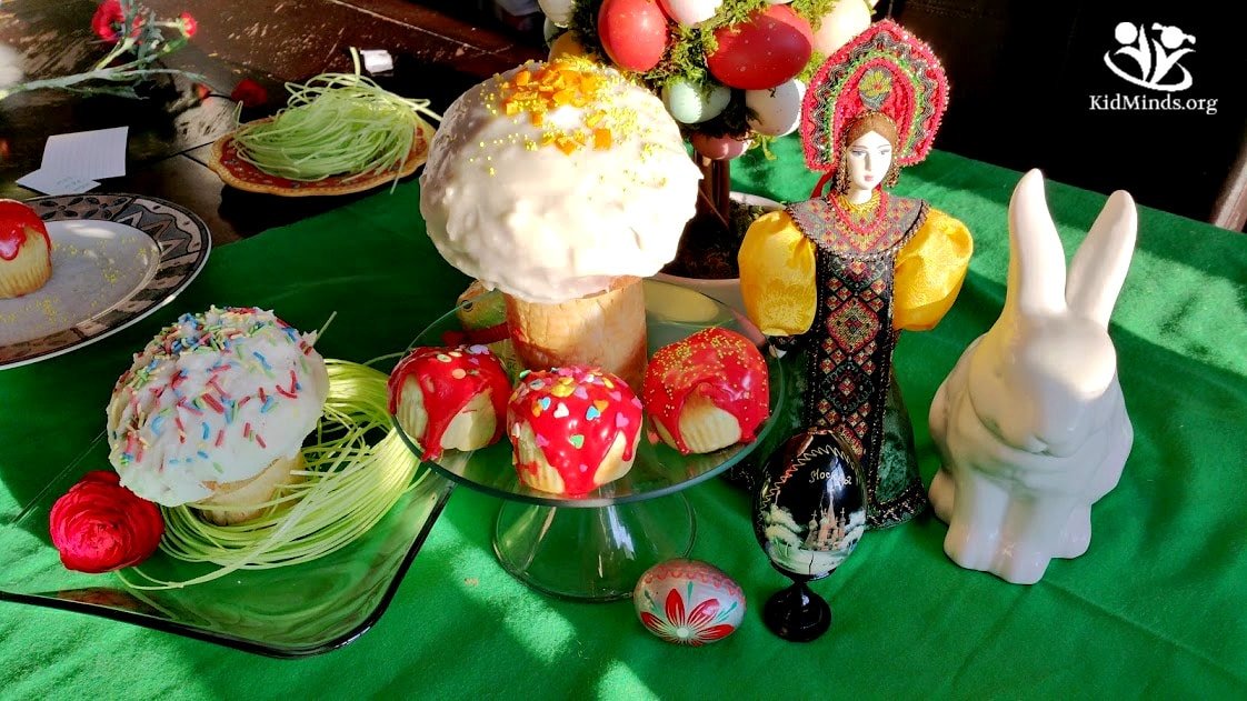 5 Ways to Celebrate Easter like a Russian Tsar | KidMinds