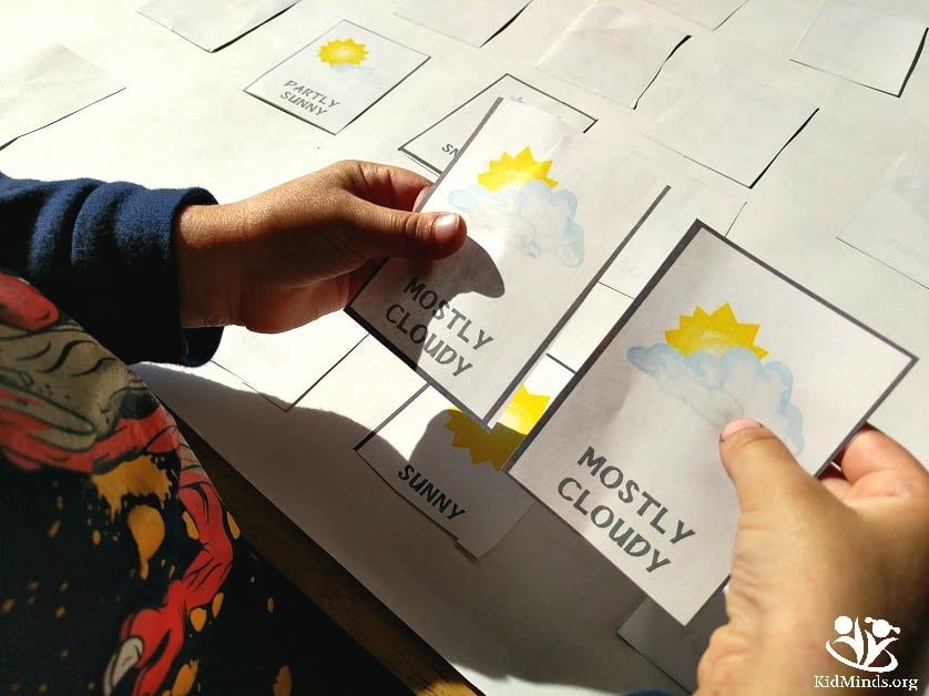 Weather Cards for kids (free watercolor printable) | KidMinds