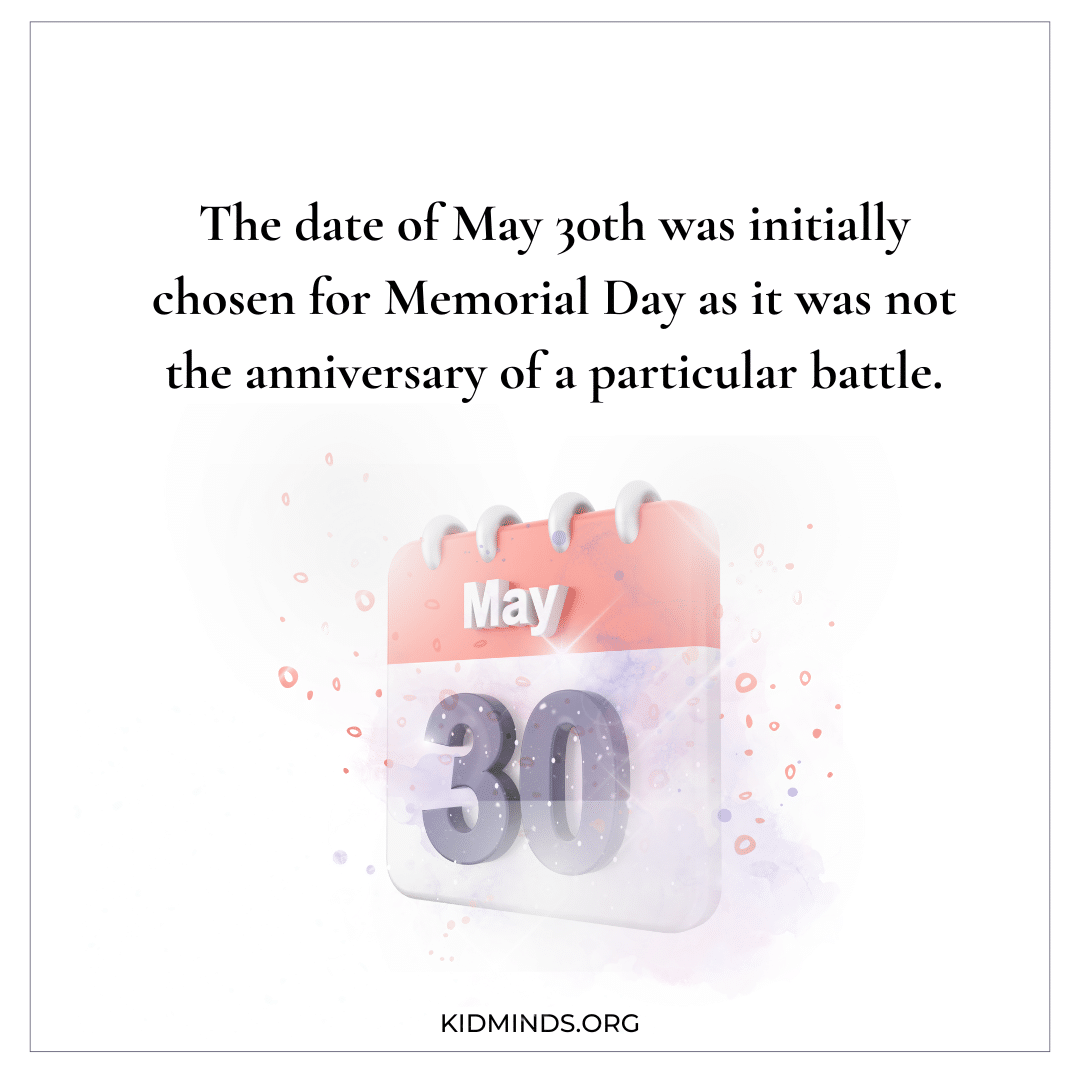 The Best Memorial Day Facts For Kids (FREE) | KidMinds